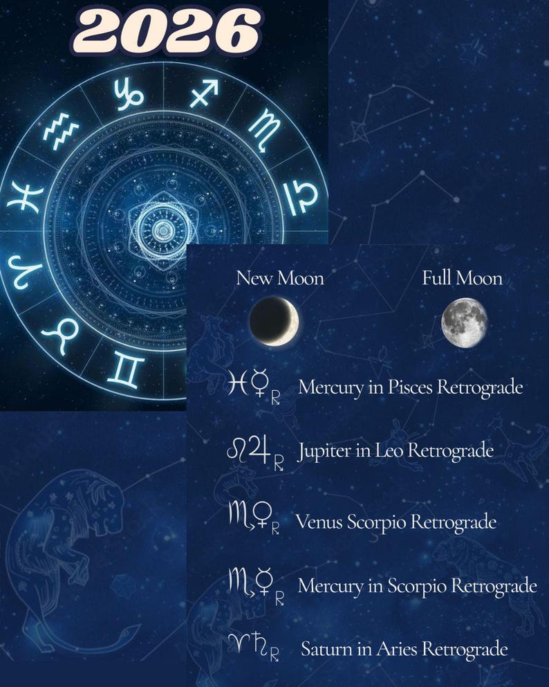 2026 Astrology Calendar | Moon Phases & Retrogrades | Minimal Zodiac ...