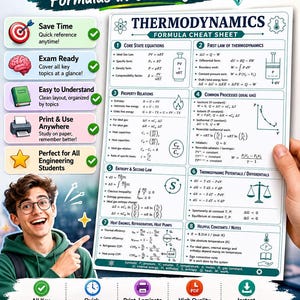 Thermodynamics Formula Cheat Sheet | Physics Formulas | Engineering ...
