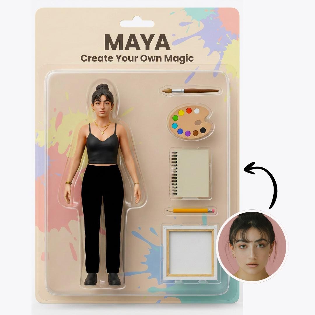 Custom Action Figure Portrait From Photo Personalized Toy Box Style ...