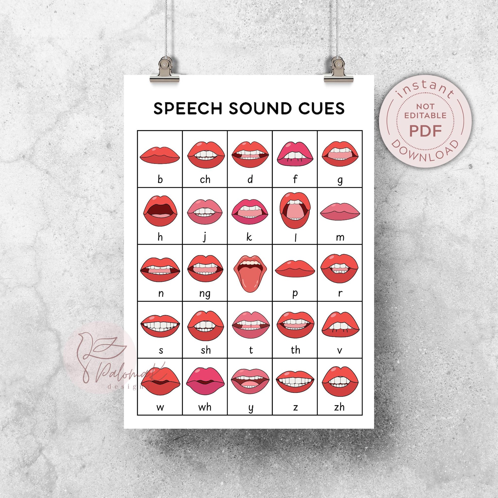 Speech Sound Mouth Cue Poster, Printable SLP Articulation Chart (PDF ...