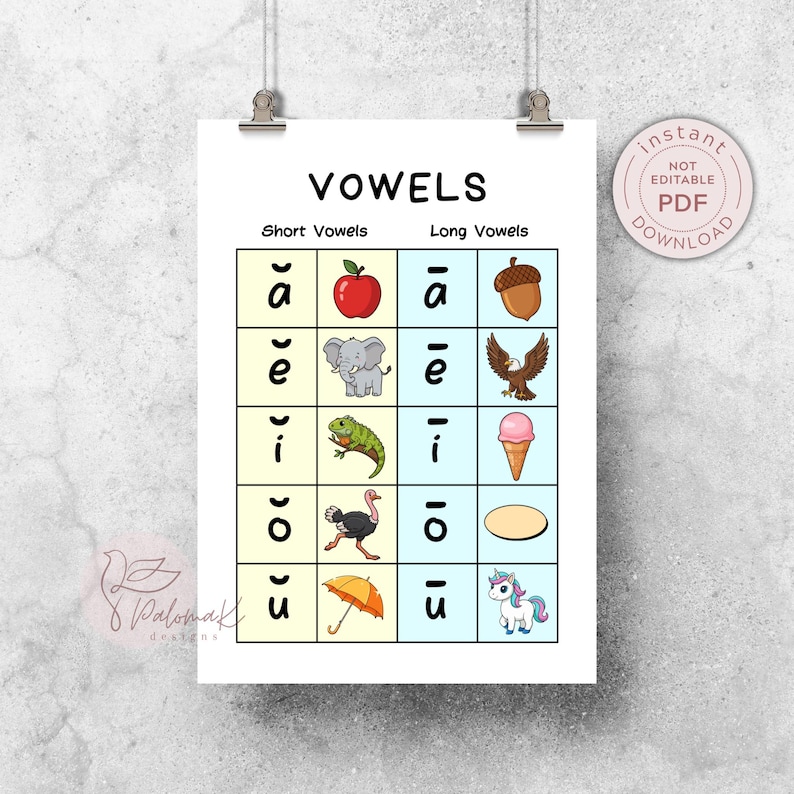Short & Long Vowels Chart, Printable Vowels Anchor Poster (PDF Download ...