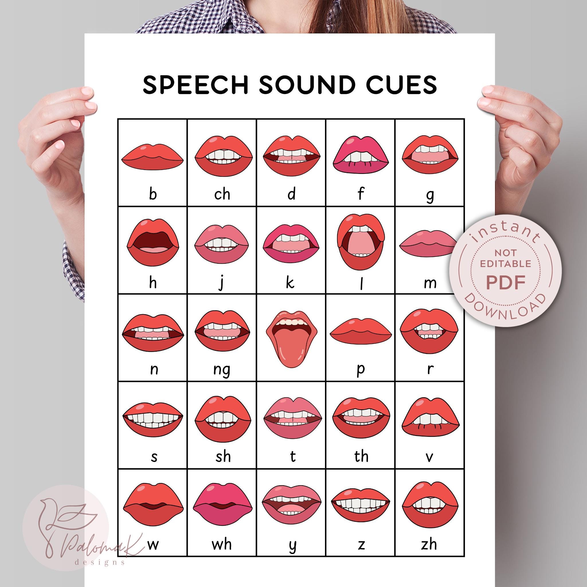 Speech Sound Mouth Cue Poster, Printable SLP Articulation Chart (PDF ...