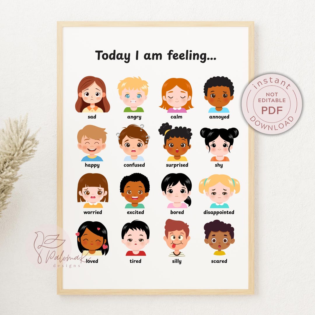 Printable Today I Am Feeling Poster, Educational Emotional Sign Chart ...