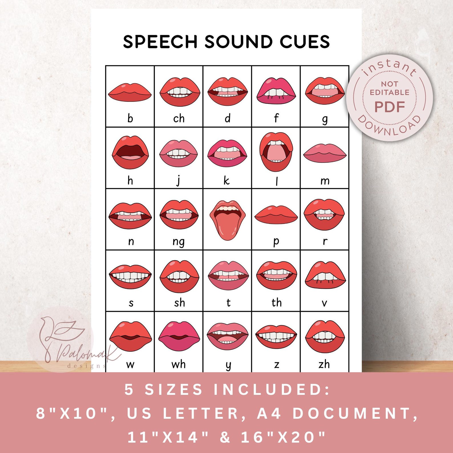 Speech Sound Mouth Cue Poster, Printable SLP Articulation Chart (PDF ...