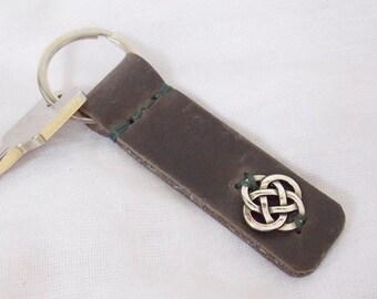 Irish keychain | Etsy