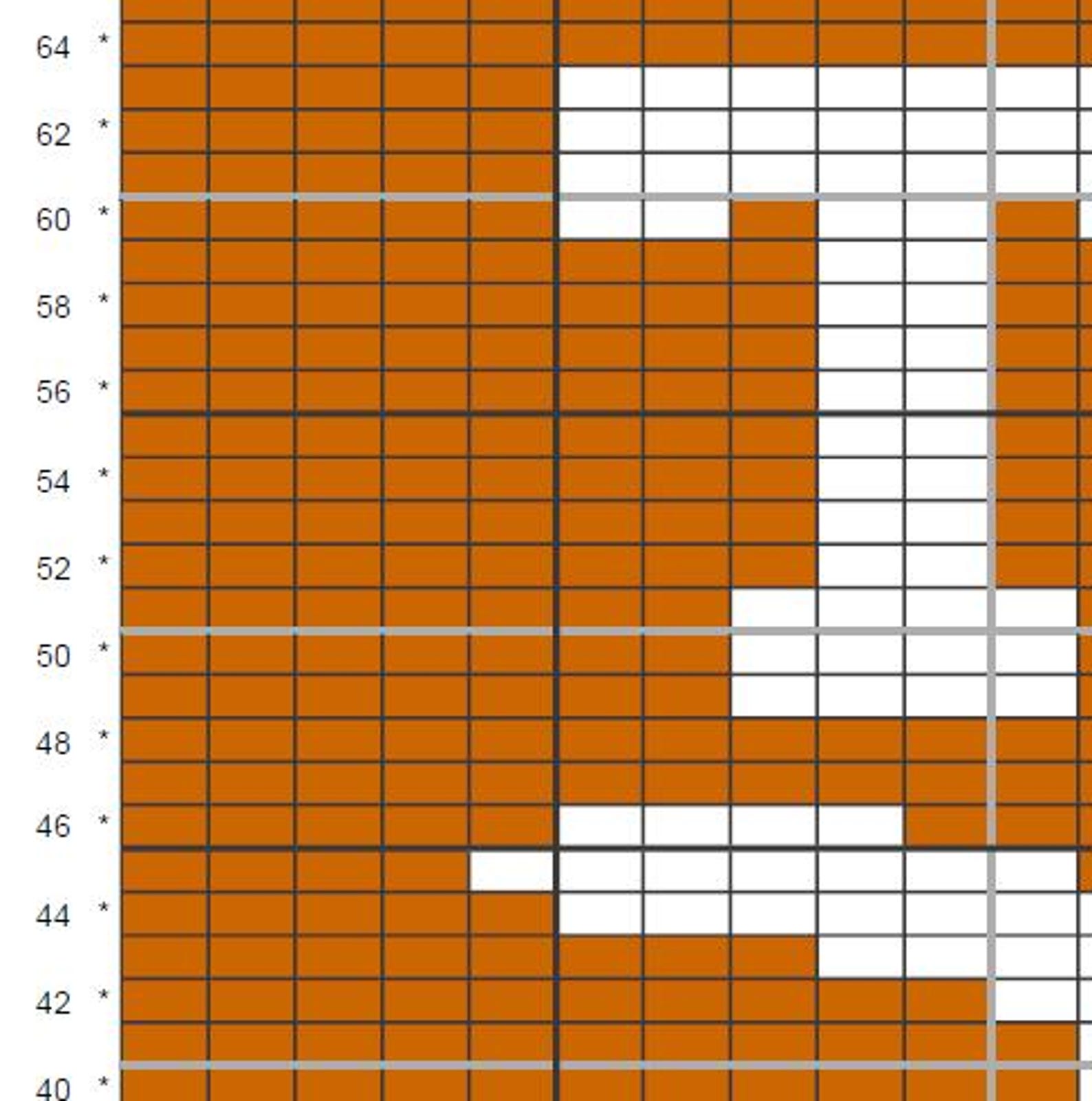Chunky Hand-knit Longhorns-inspired Blanket Pattern - Etsy