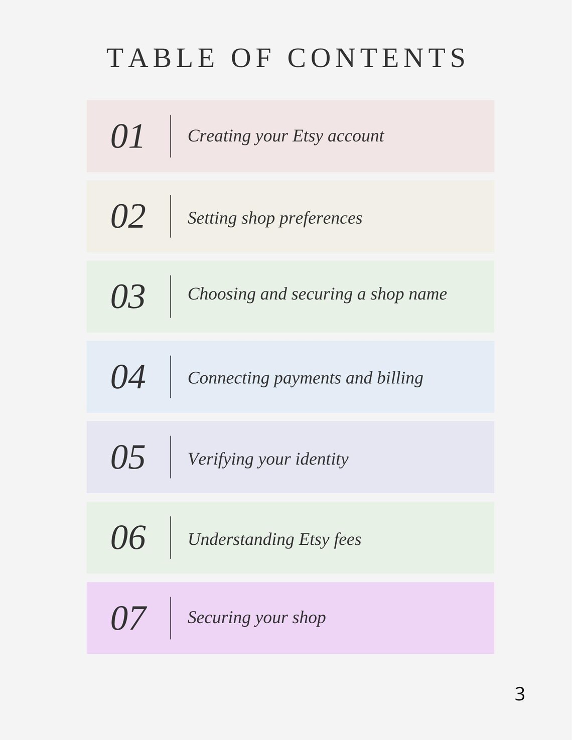 How to Open an Etsy Shop in 2026 – Step-by-step Guide (digital Download ...