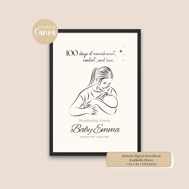 Breastfeeding Milestone Printable | Elegant Motherhood Line Art ...