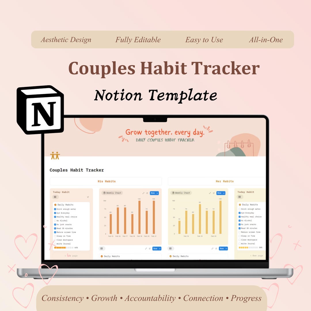 Couples Habit Tracker Notion Template 2026 | Daily Habit Tracker for ...