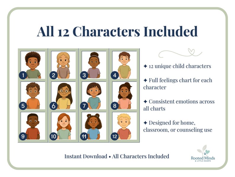 My Feelings Chart for Kids – Printable Feelings Chart | SEL Emotion ...