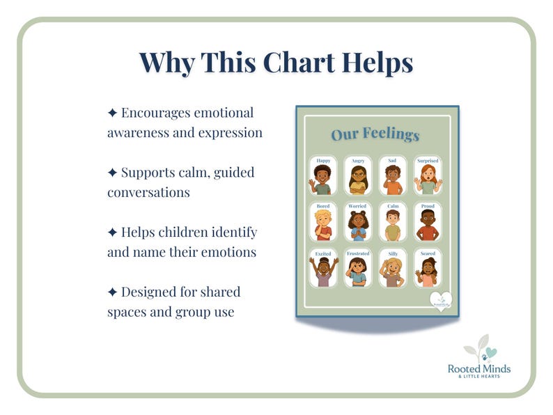 Our Feelings Chart | Printable Group Emotion Chart for Kids | Classroom ...
