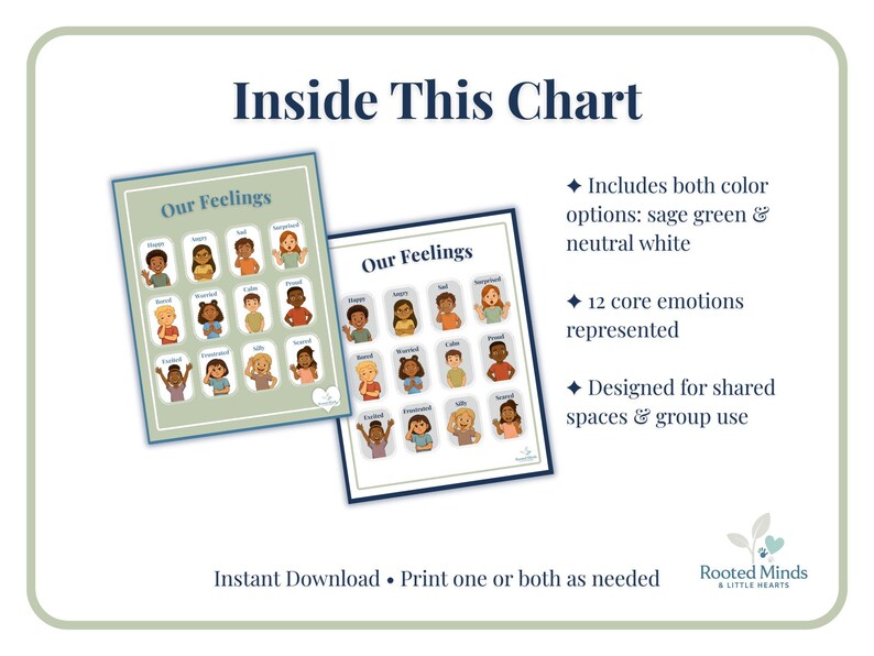 Our Feelings Chart | Printable Group Emotion Chart for Kids | Classroom ...