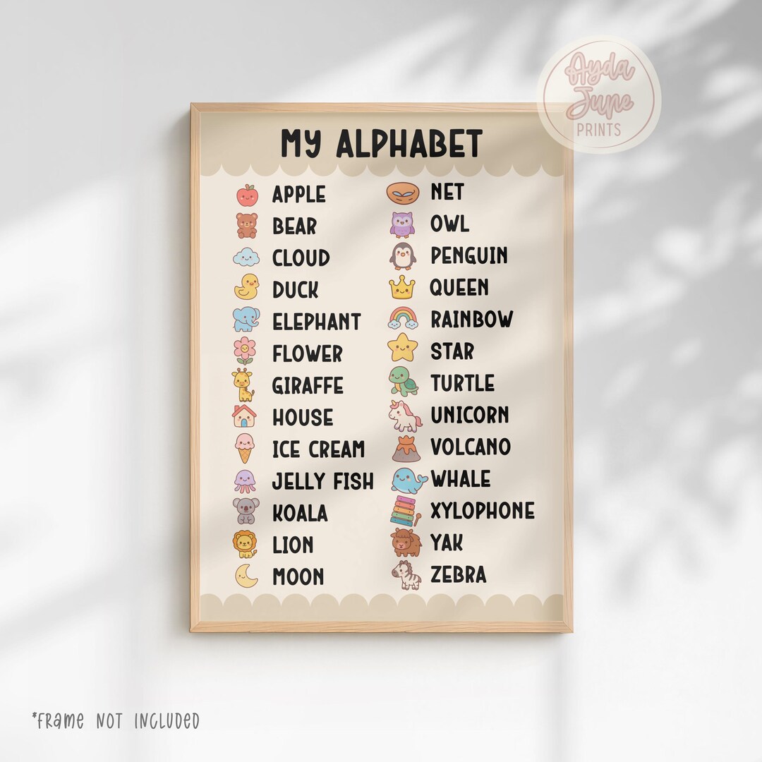 Educational Alphabet Chart Print, ABC Wall Art, Colourful Children’s ...