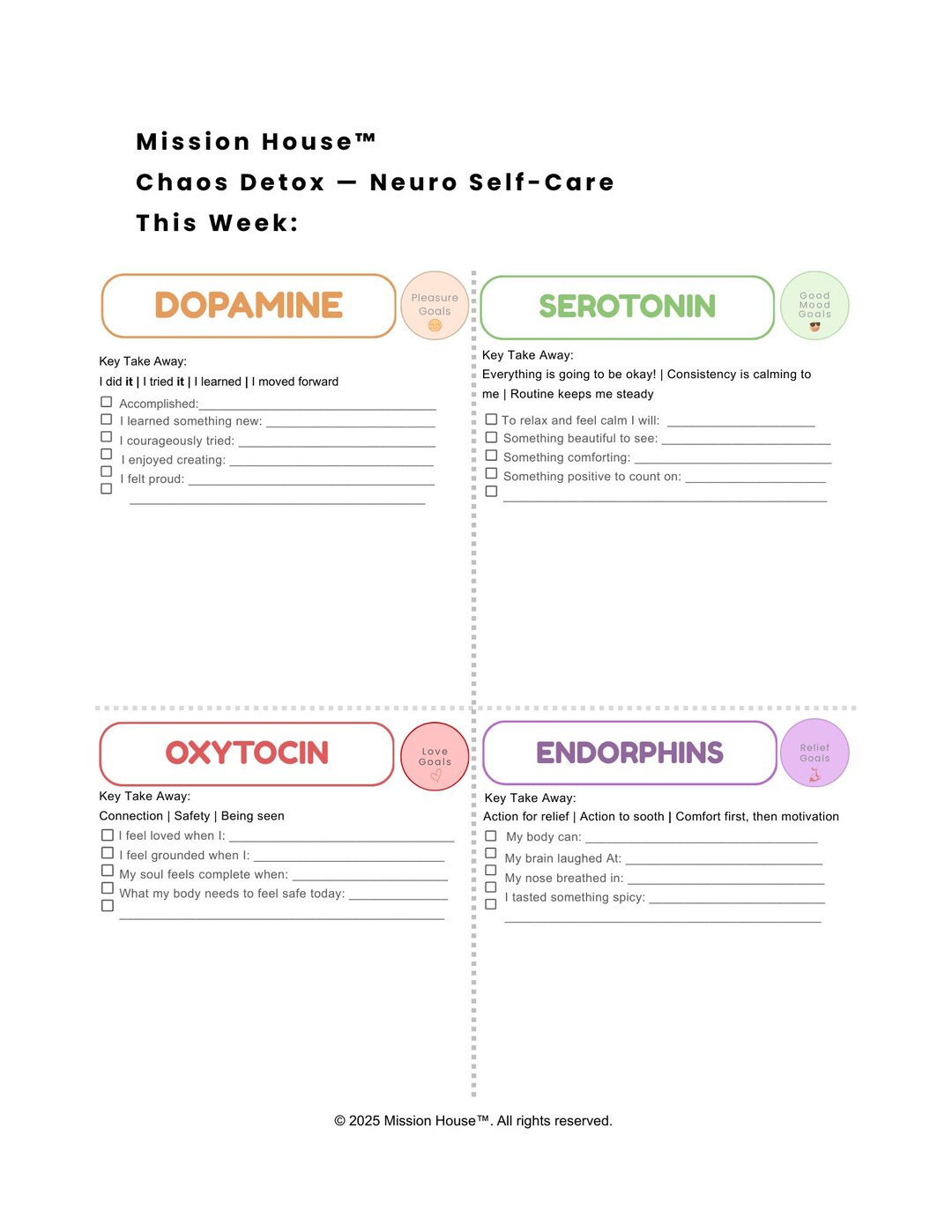 Neuro Self-care Printable | Chaos Detox Worksheet | Calm Nervous System ...