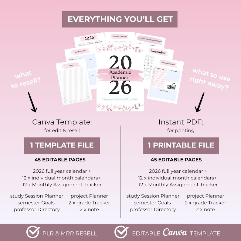 2026 Academic Planner Canva Template, Pastel Candy Student Organizer ...