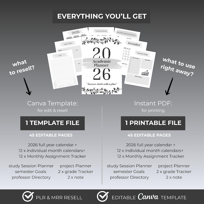 2026 Academic Planner Canva Template, Minimalist Student Organizer (PLR ...
