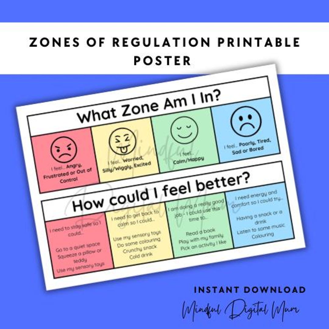 Zones of Regulation Poster A4 A3 | Kids Emotional Regulation Strategies ...