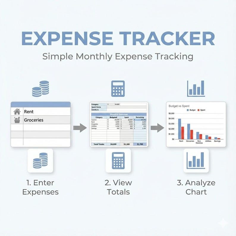 Monthly Spending Tracker Excel Template (instant Download) - Etsy