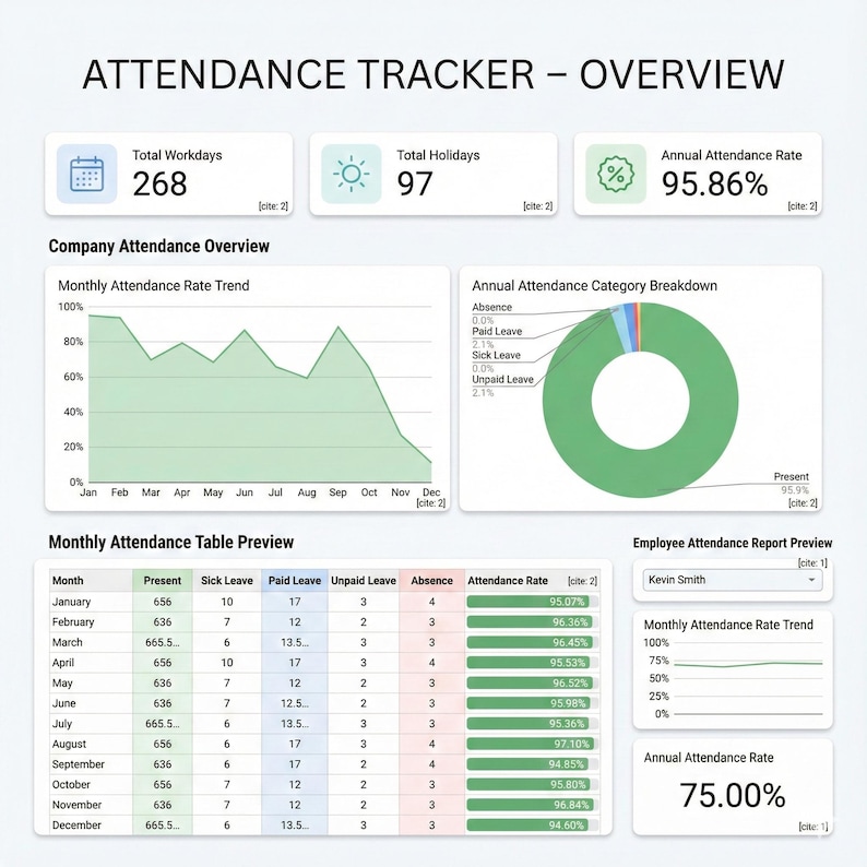 2026 Employee Attendance Tracker Excel | Staff School Attendance Sheet ...