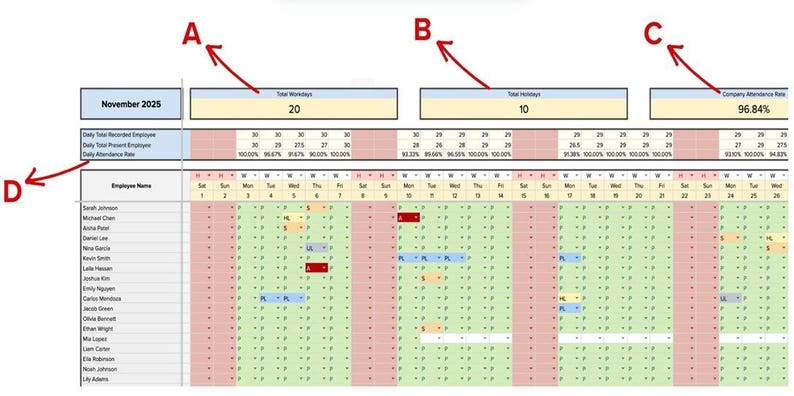 2026 Employee Attendance Tracker Excel | Staff School Attendance Sheet ...