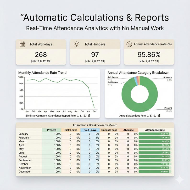 2026 Employee Attendance Tracker Excel | Staff School Attendance Sheet ...