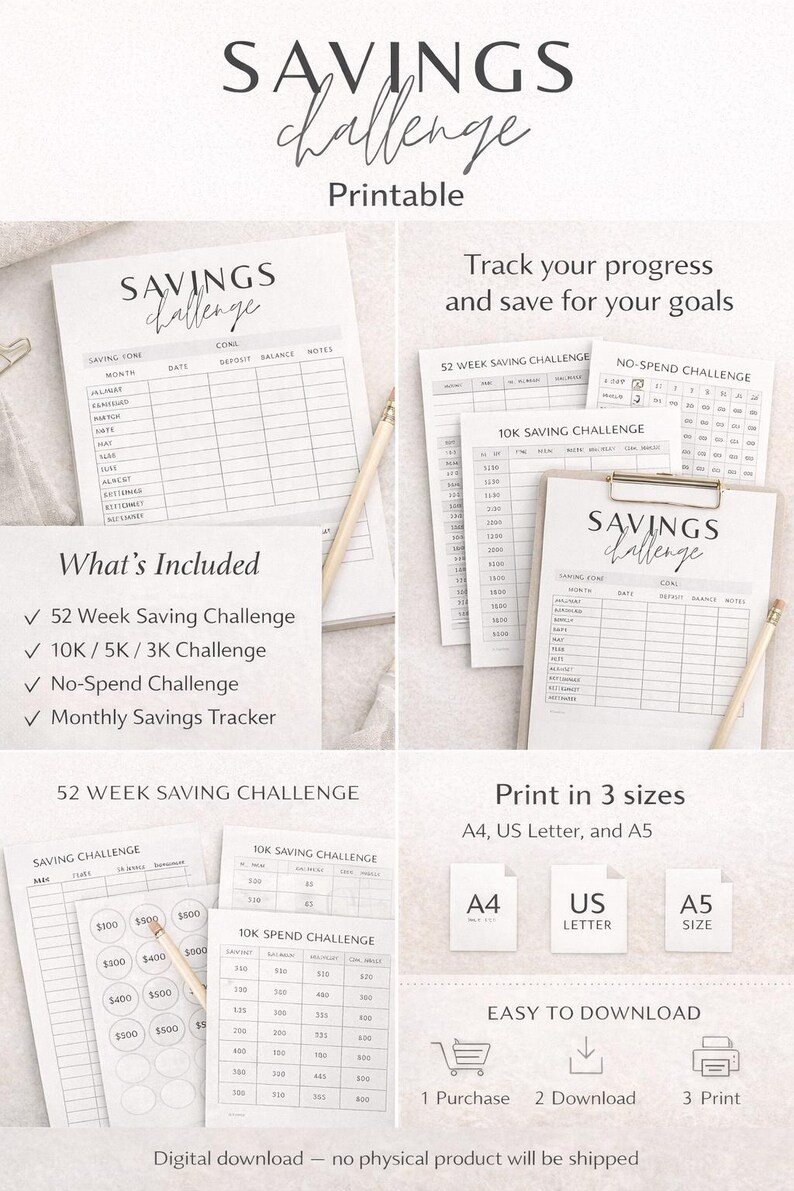Savings Challenge Printable | Weekly, 10K, No-spend Tracker (PDF A4 US ...