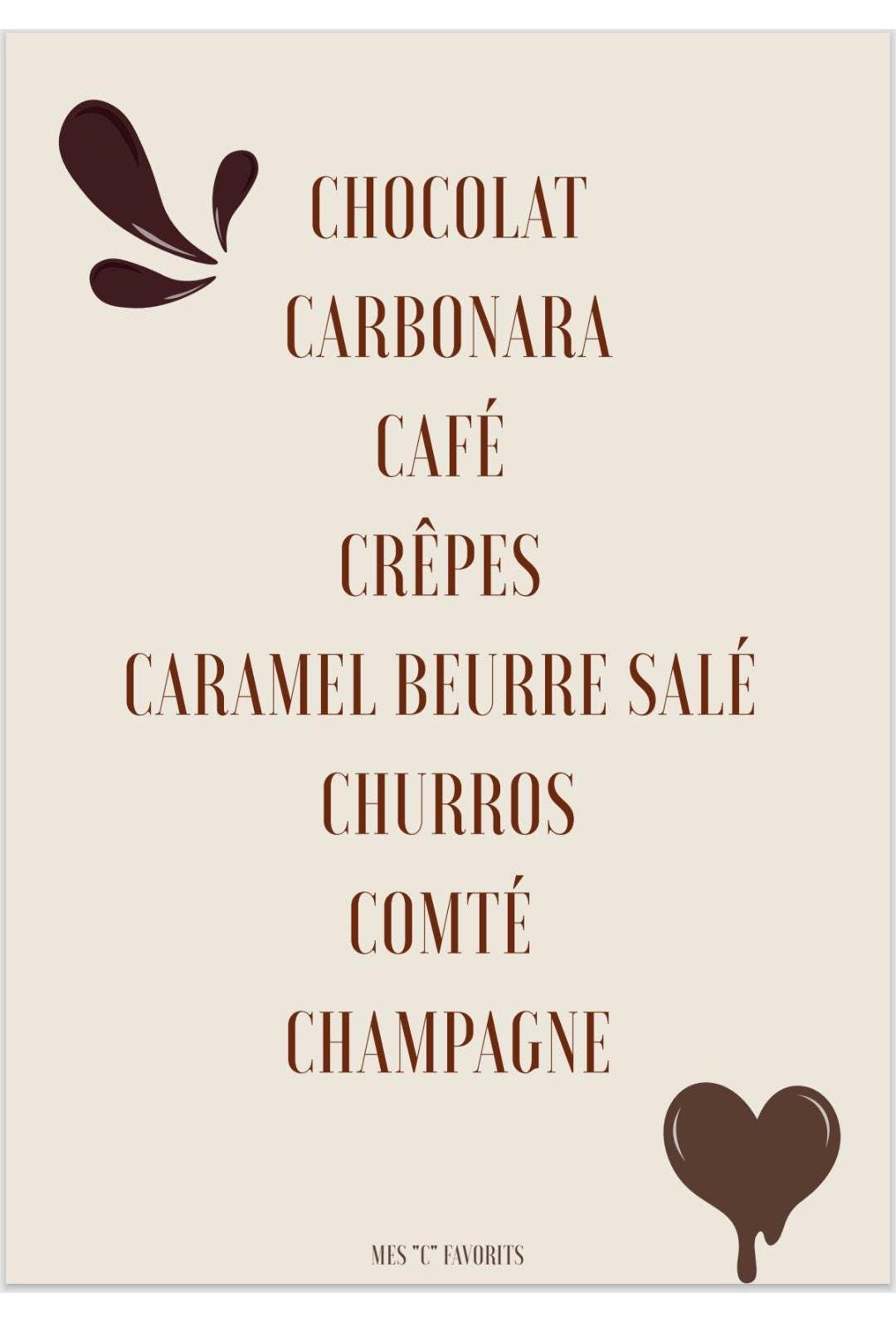 My Favorite Mixed "c"s. Printable Poster - Etsy