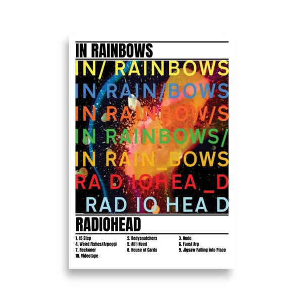 Radiohead Art Posters - Etsy UK
