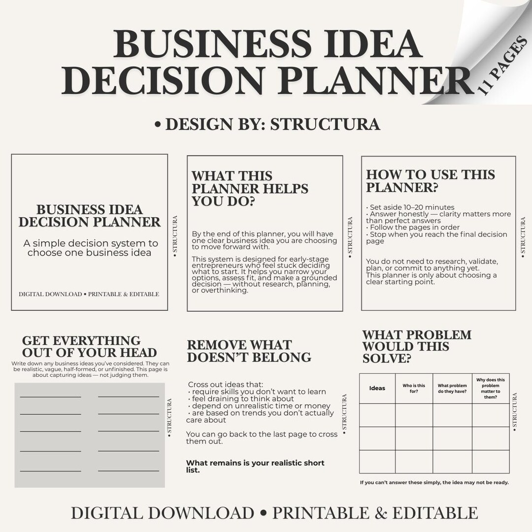 Business Idea Decision Planner | PDF + Canva | Simple Decision System ...