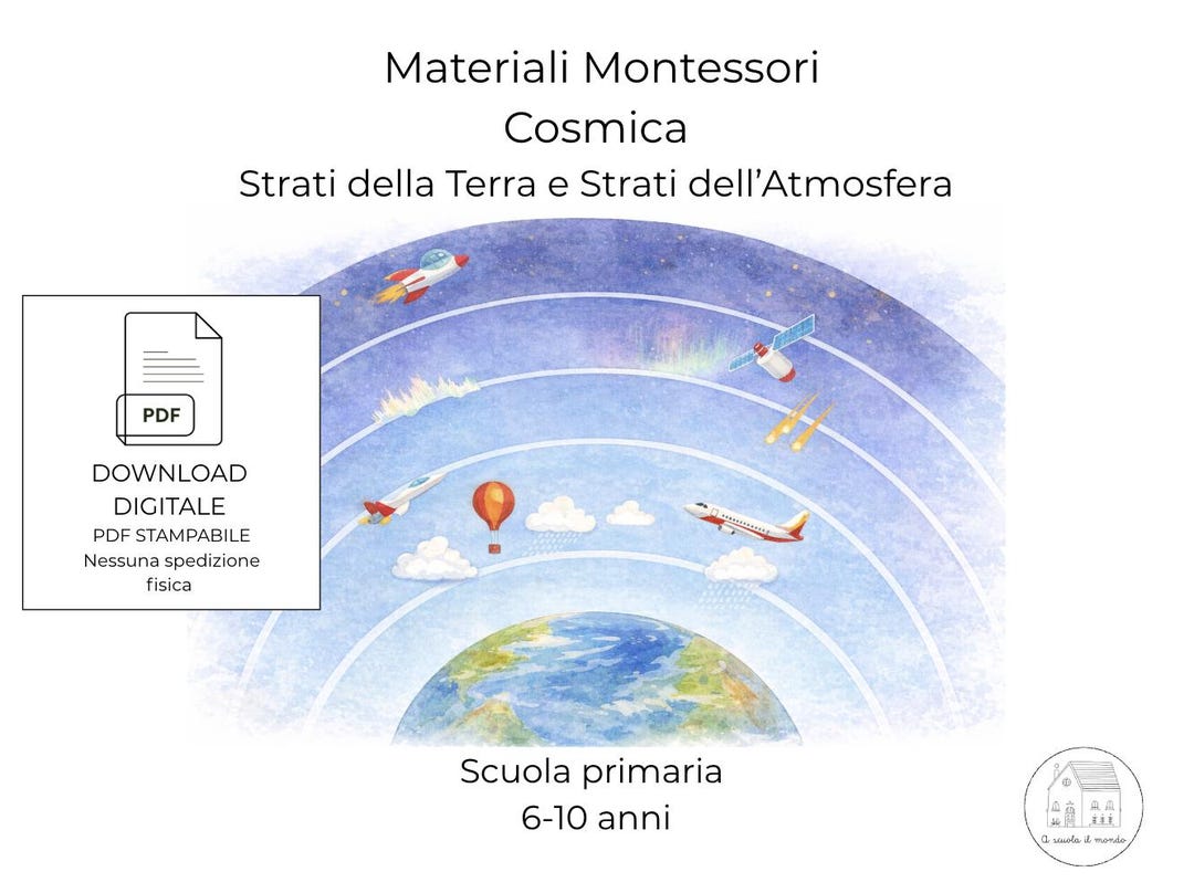 Montessori Unit: Atmosphere and Layers of the Earth | Nomenclature ...
