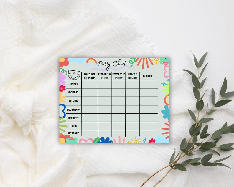 Toddler Potty Training Chart Bundle | Visual Schedule & Tracker (PDF ...