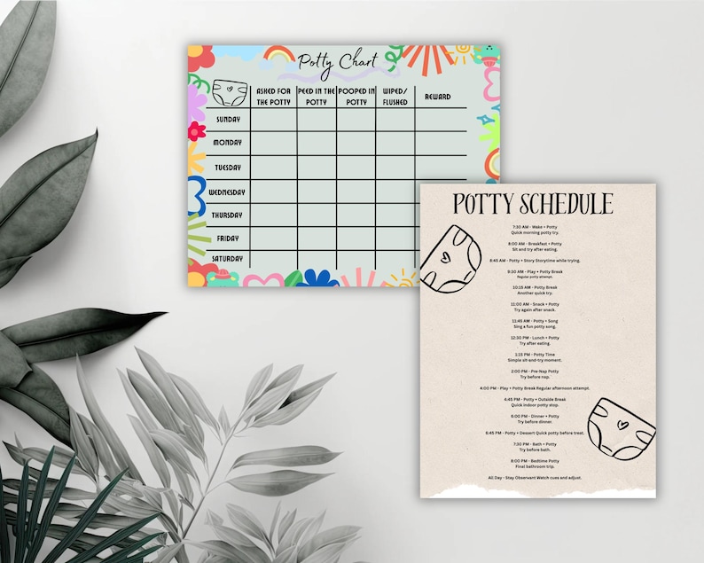 Toddler Potty Training Chart Bundle | Visual Schedule & Tracker (PDF ...