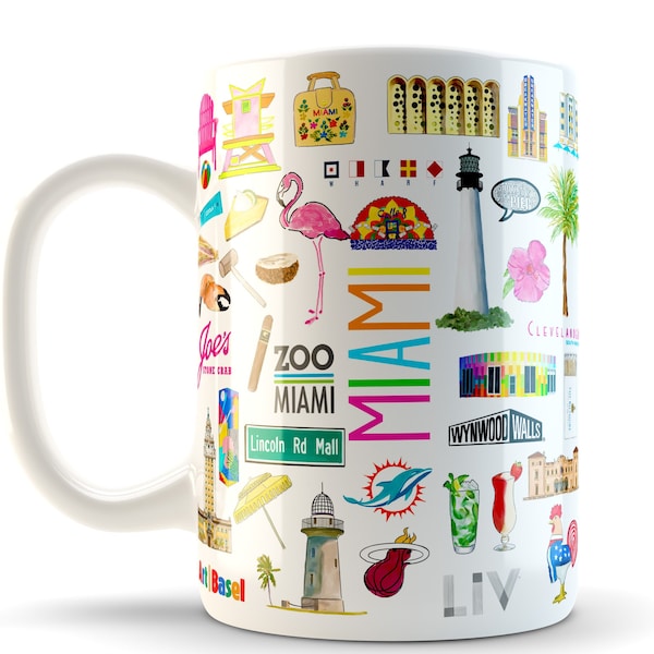 Handmade Mugs - Etsy