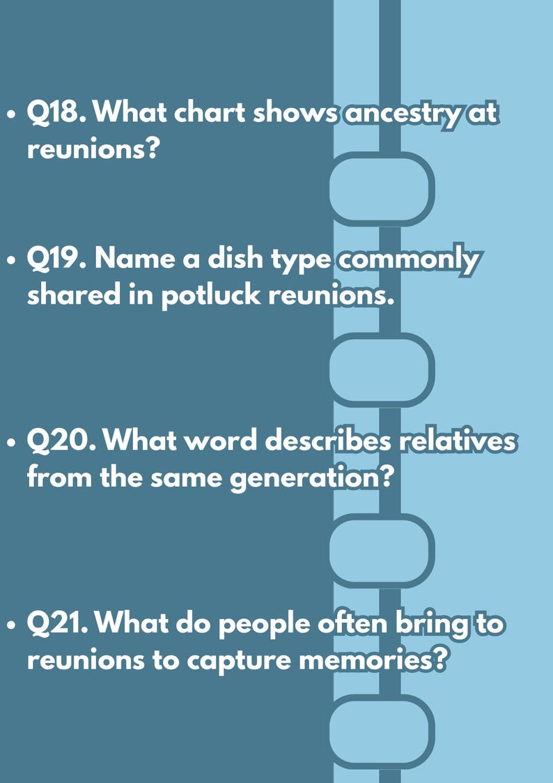 Family Reunion Trivia Game Printable | Fun All Ages Family Game ...