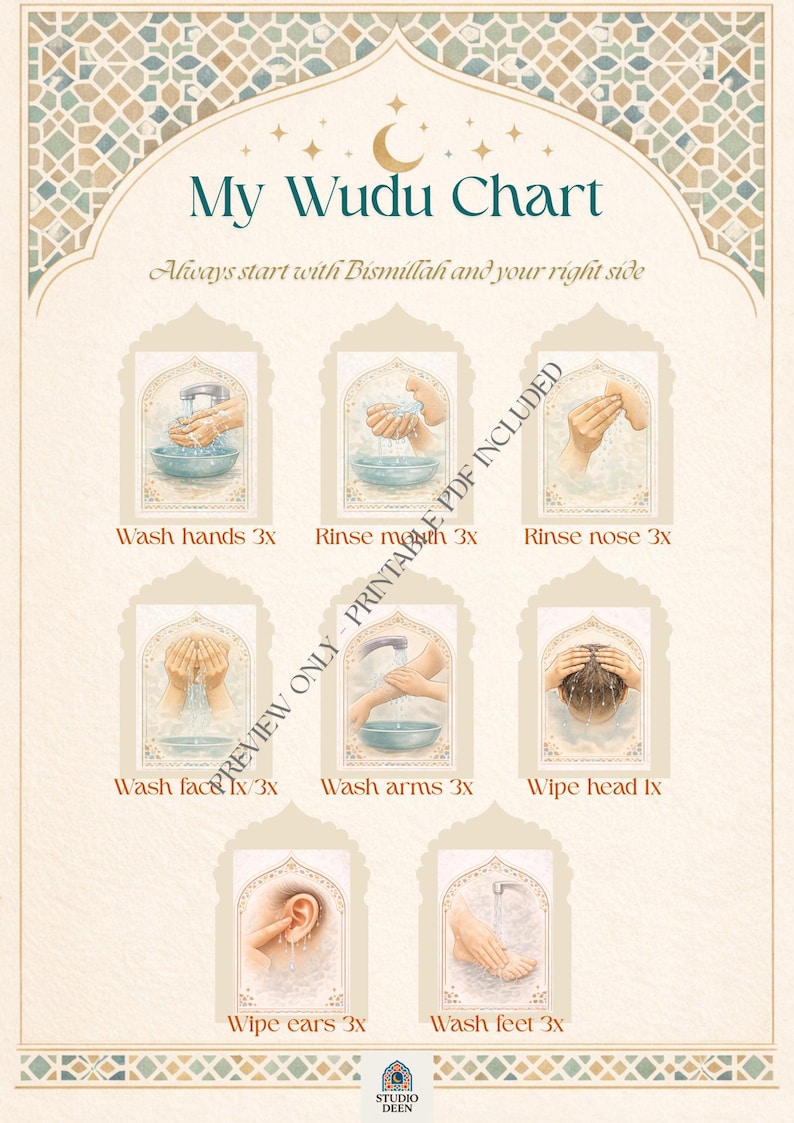 How to Make Wudu for Kids Printable | Step-by-step Wudu Chart | Islamic ...