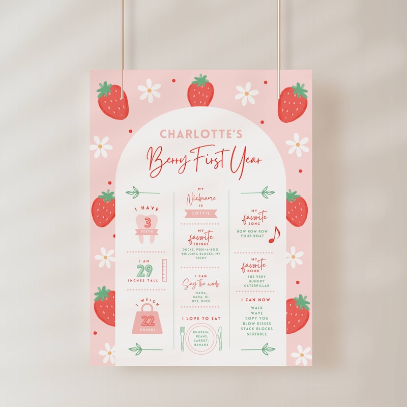 Berry Sweet 1 Poster - Etsy