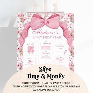 Love Shack Fancy One Birthday Milestone Board Template, Shabby Chic ...