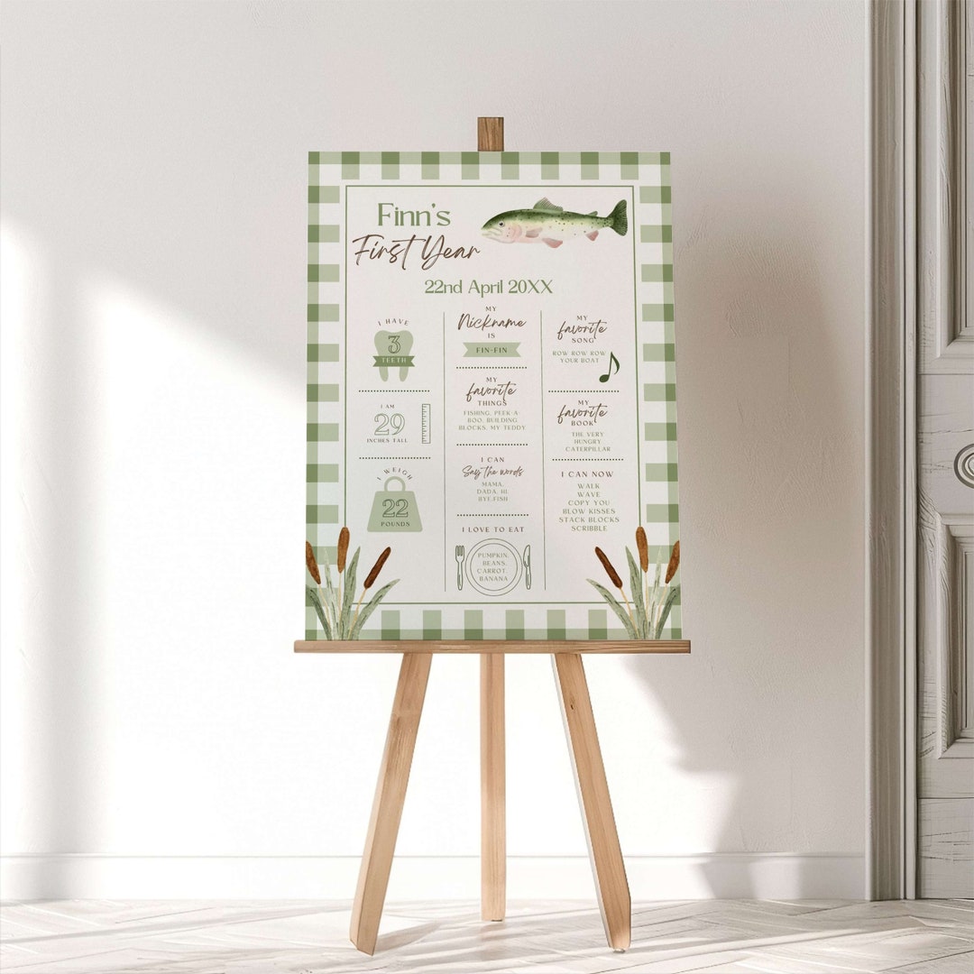Fishing Birthday Milestone Board Template, Ofishally One Theme, 1st ...