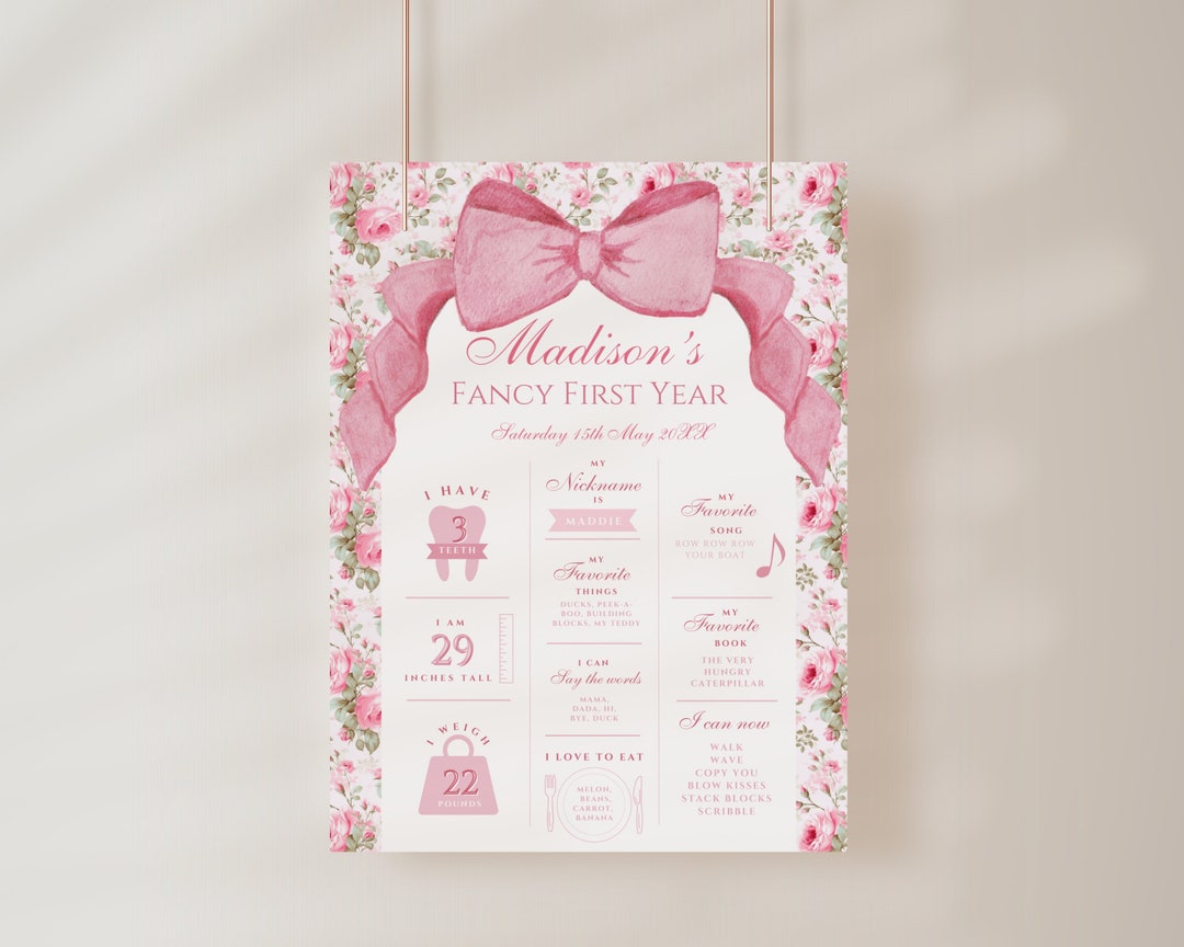 Love Shack Fancy First Birthday Milestone Board Template, Fancy One ...