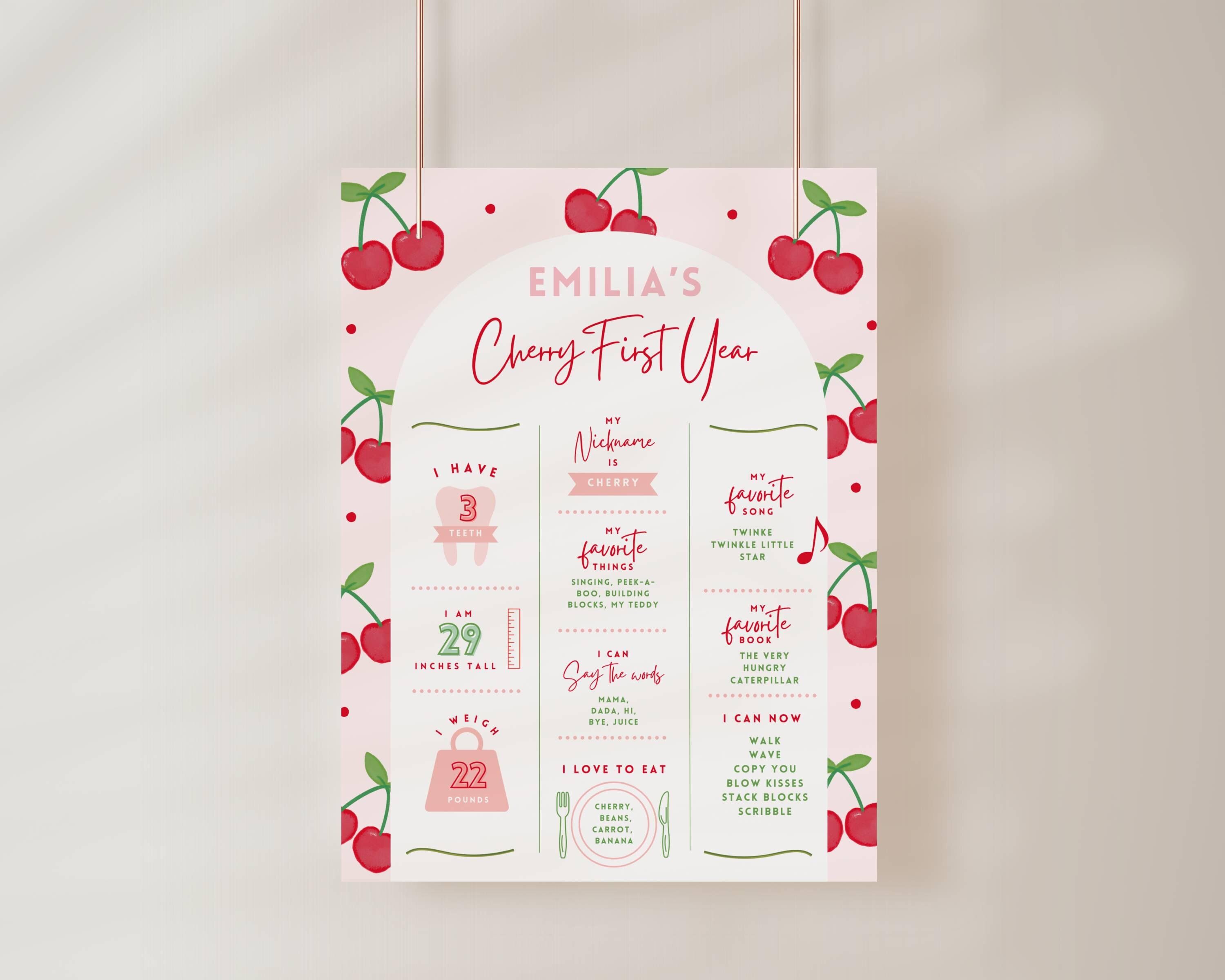 Cherry Birthday Milestone Board Template, Cherry First Party Theme ...