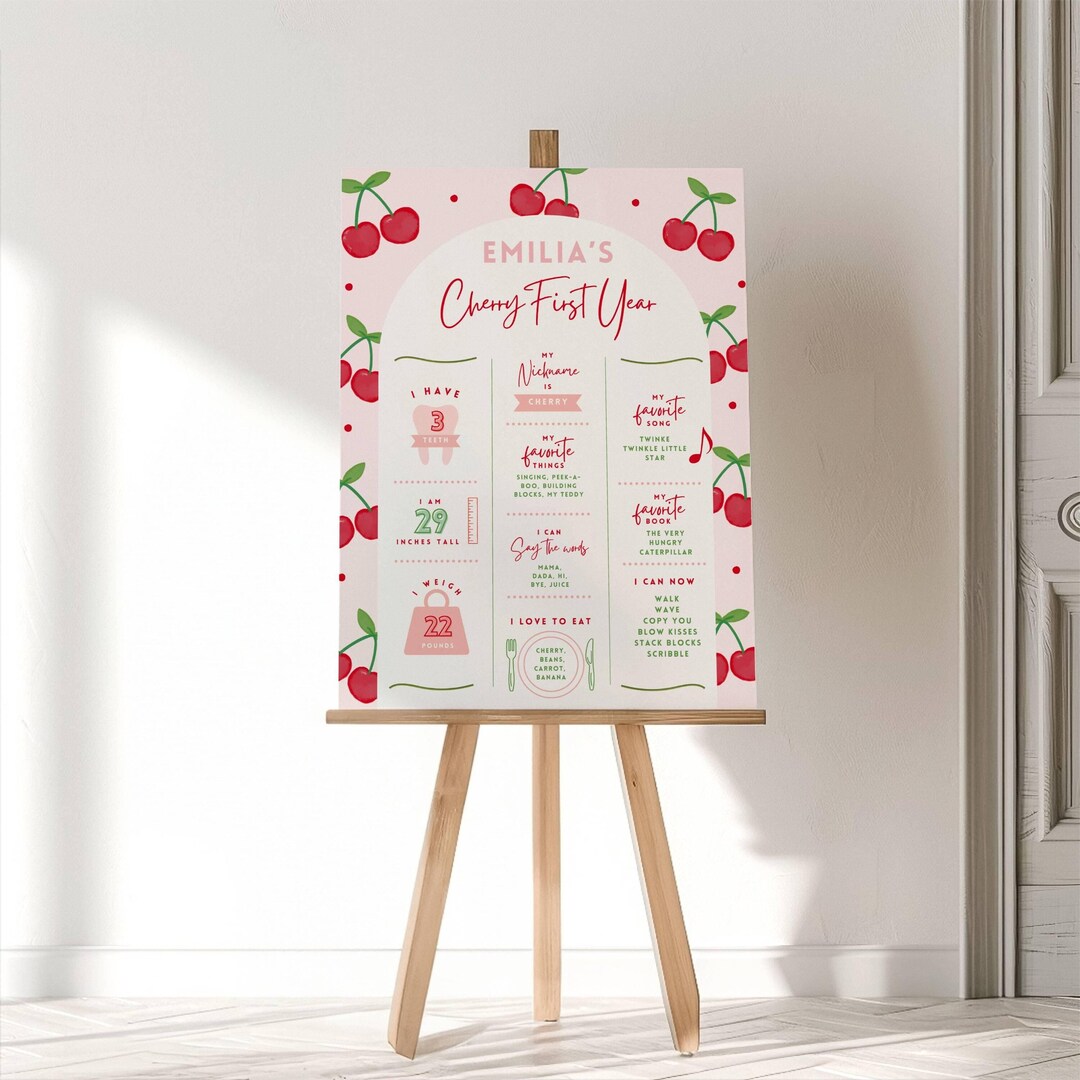 Cherry Birthday Milestone Board Template, Cherry First Party Theme ...