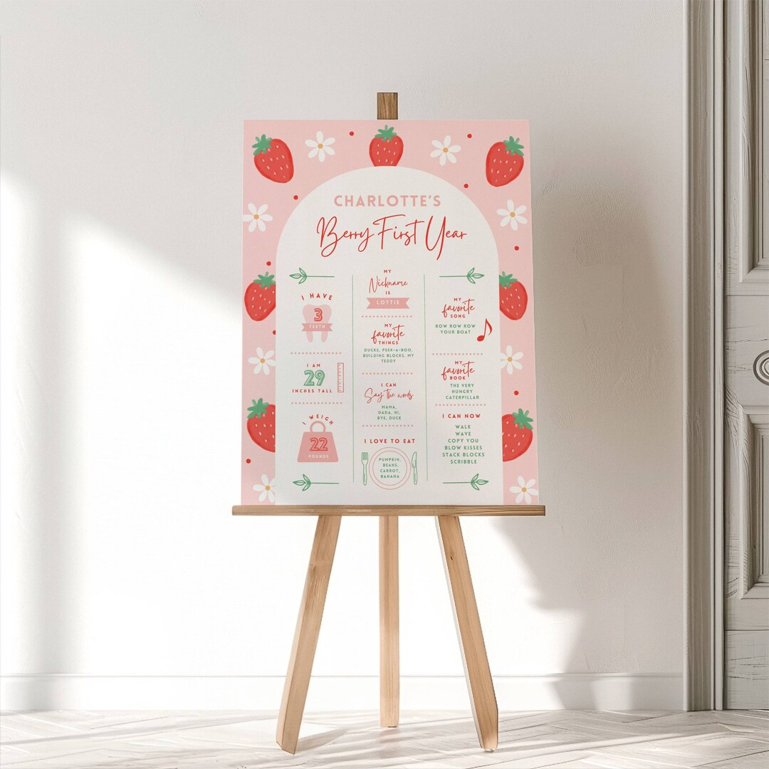 Strawberry Birthday Milestone Board Template, Berry First Party Theme ...