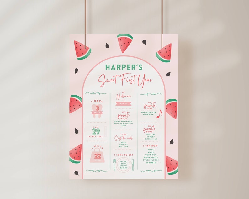 Pink Watermelon Birthday Milestone Board Template, One in a Melon Party ...