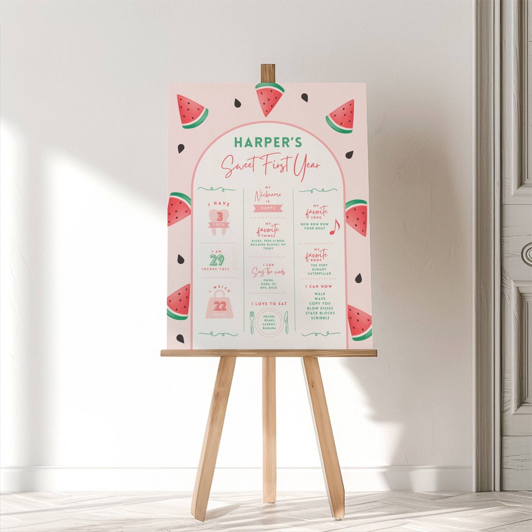 Pink Watermelon Birthday Milestone Board Template, One in a Melon Party ...