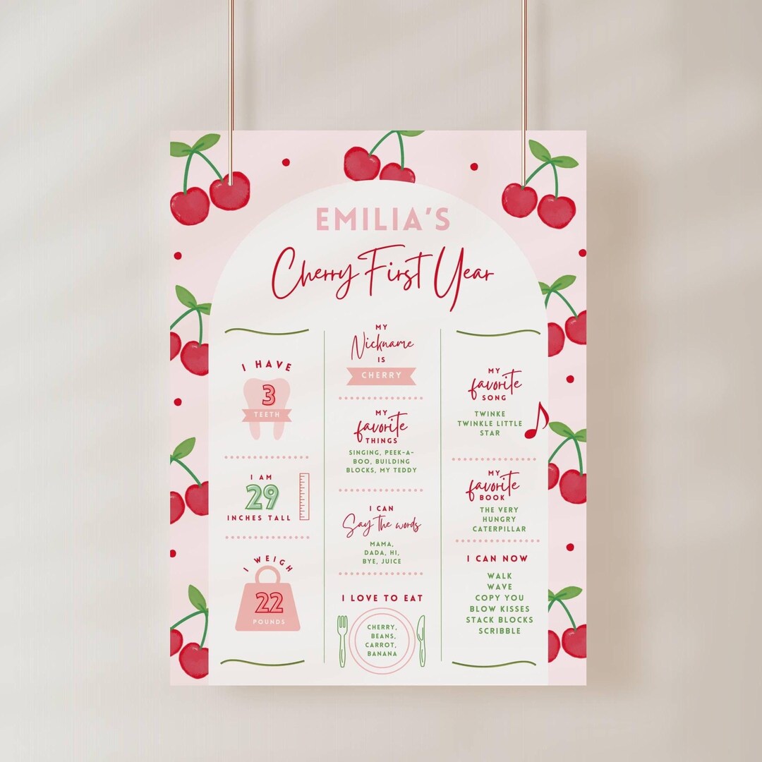 Cherry on Top Birthday Milestone Board Template, Cherry First Party ...