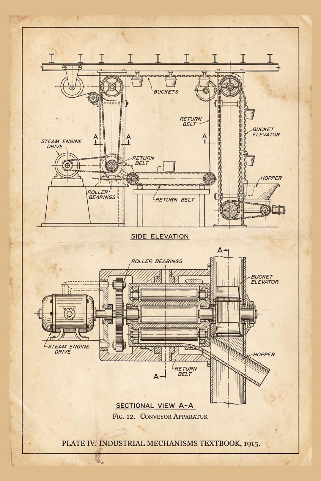 Industrial Conveyor Apparatus Blueprint – 1915 Mechanical Engineering ...
