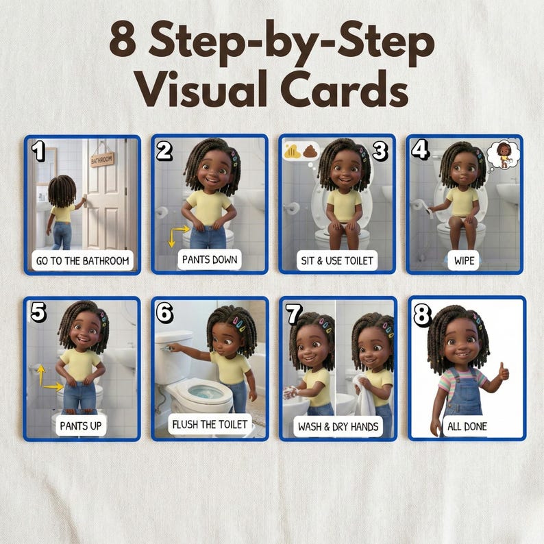 Potty Training Visual Schedule Step by Step for Kids Autism ADHD ...