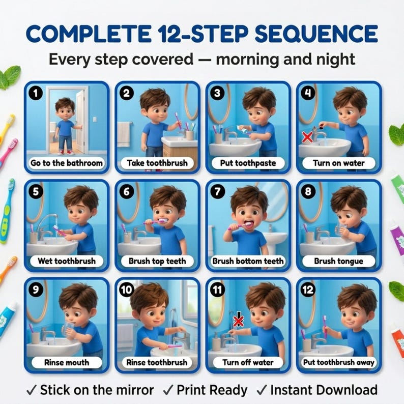 Brush Teeth Visual Steps Boys Autism Printable Morning Routine Digital ...
