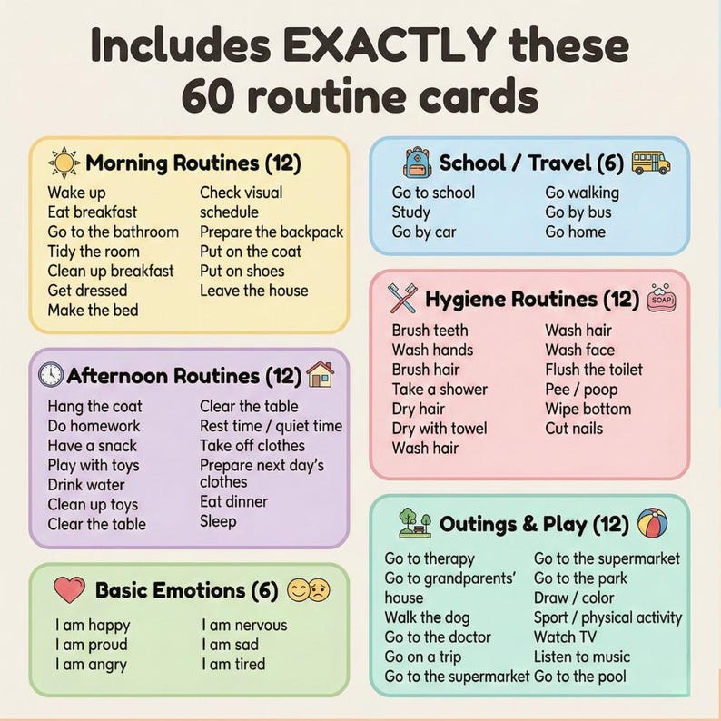 Visual Schedule Autism ADHD | 60 Daily Routine Cards Kids | Printable ...