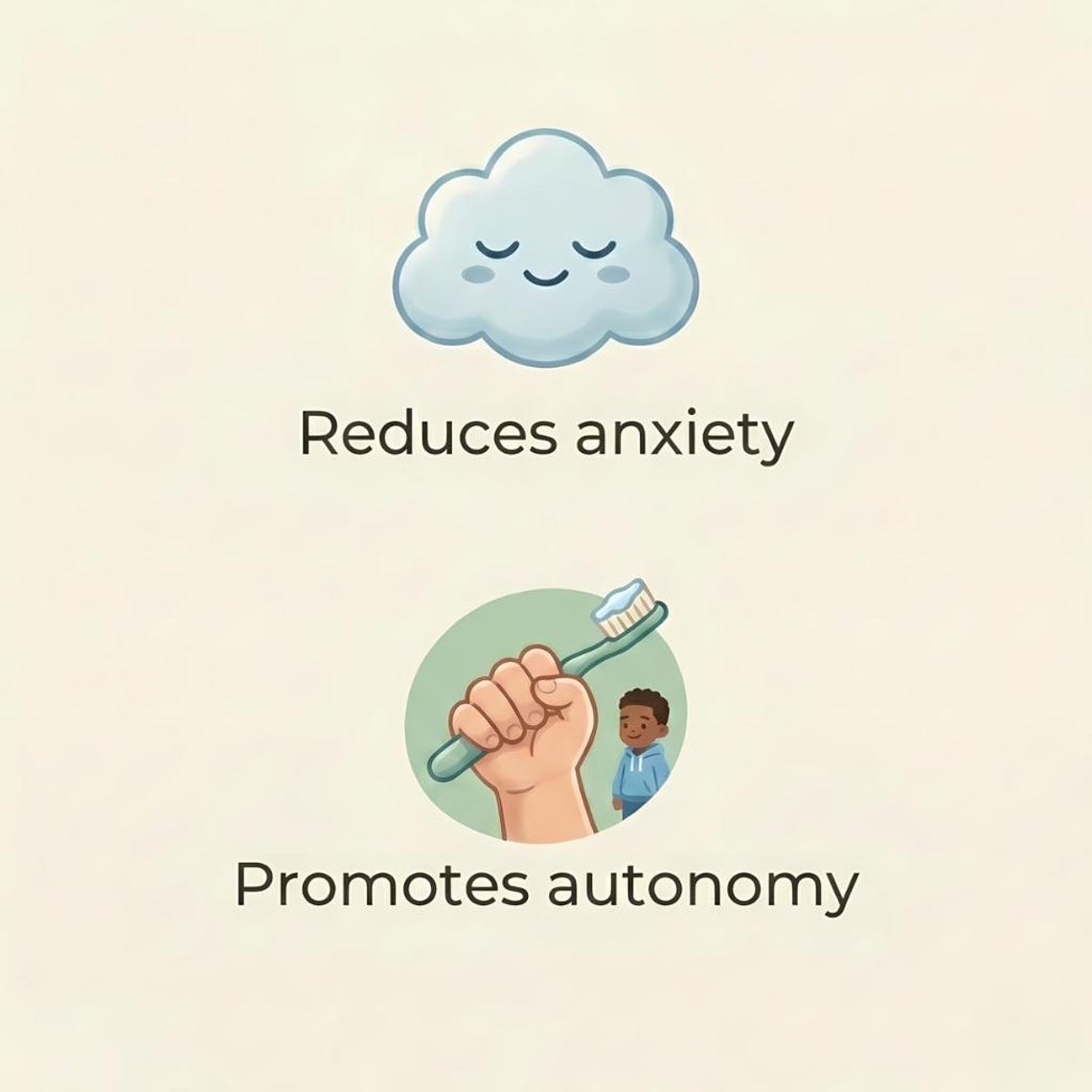 Shower Routine Step by Step Visual Sequence for Kids Autism ADHD ...